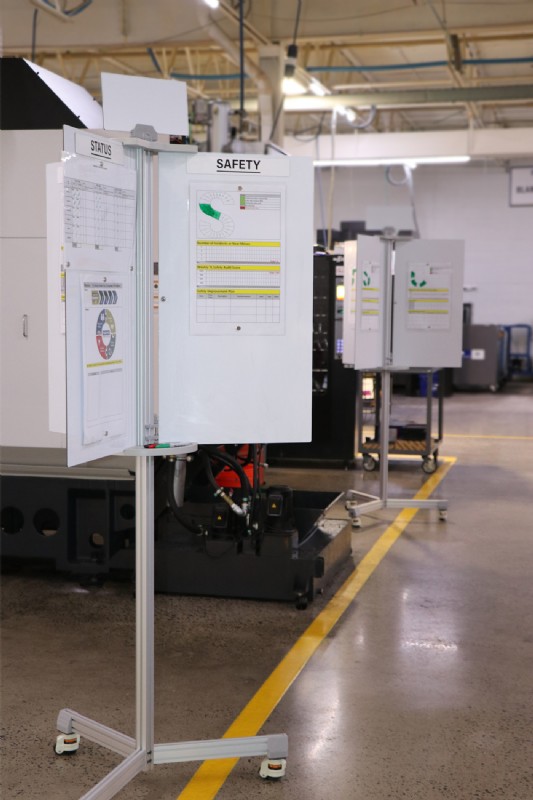 Visual Management Boards | Novo Lean Solutions