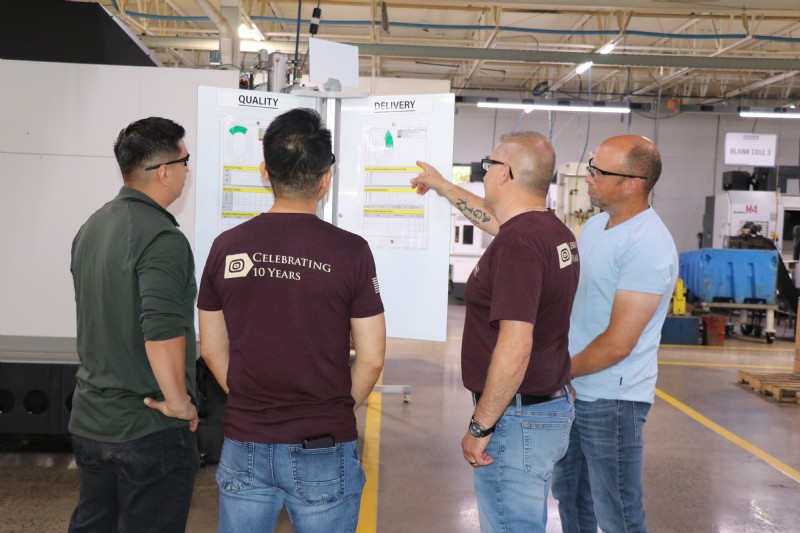 Visual Management Boards | Novo Lean Solutions