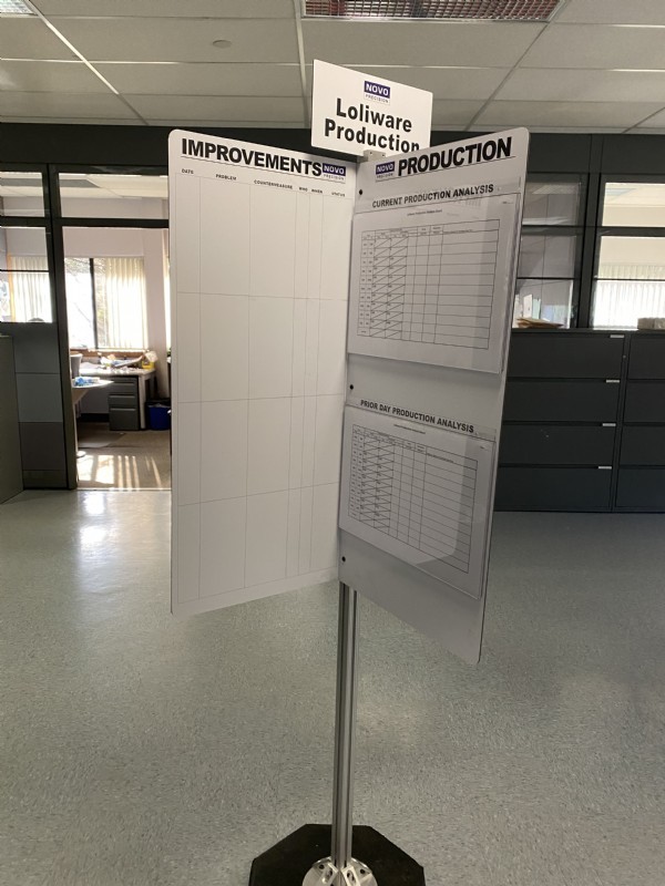 Visual Management Boards | Novo Lean Solutions