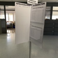 Visual Management Boards | Novo Lean Solutions