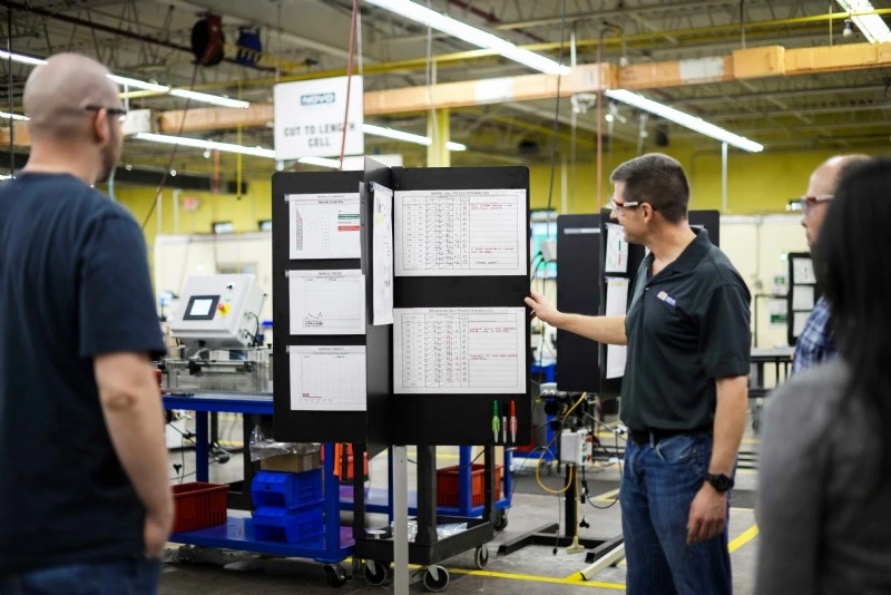 Visual Management Boards | Novo Lean Solutions